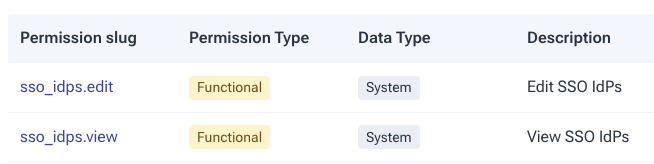 Setting up Single Sign On (SSO) with intelliHR – Humanforce
