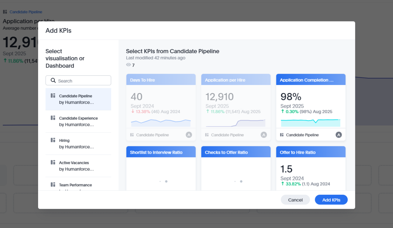 Add a KPI to the Watchlist on your Analytics Home Page – Humanforce