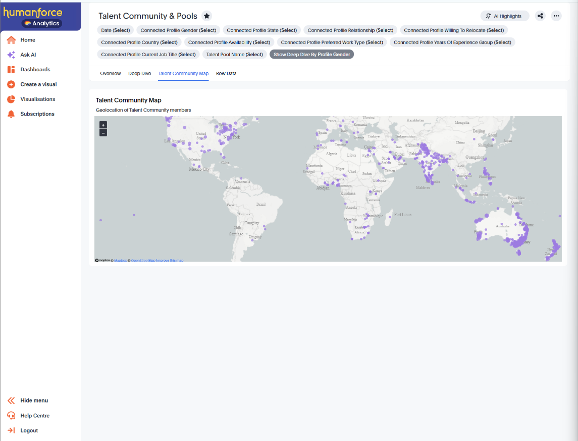 Talent Analytics Dashboard - Talent Community & Pools – Humanforce