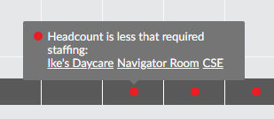 Humanforce Demand Planning – Humanforce