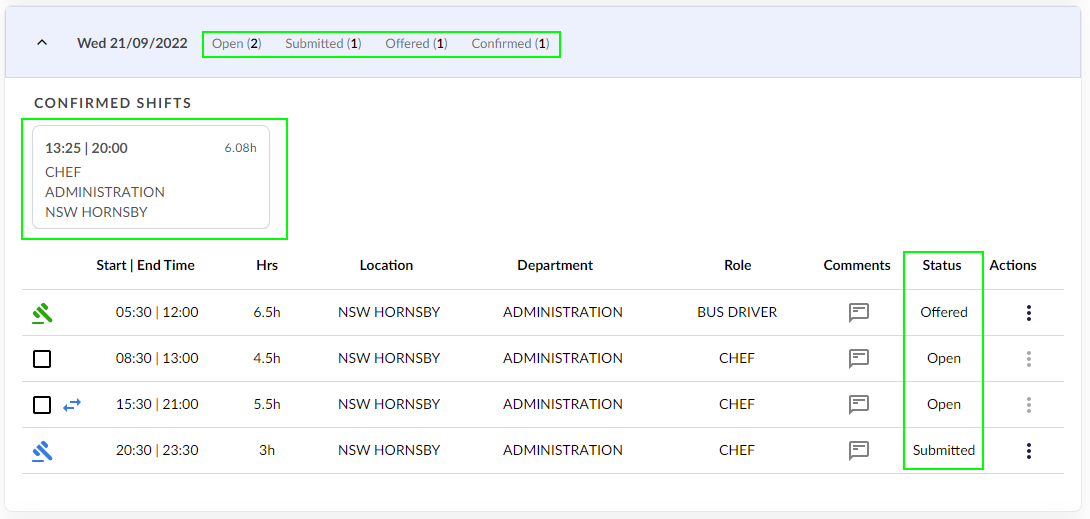 Bid for shifts in Humanforce WFM (Web) – Humanforce