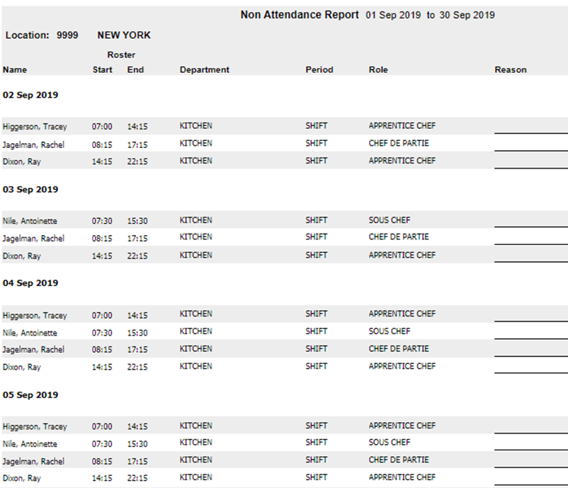Standard Reports in Humanforce Web – Humanforce