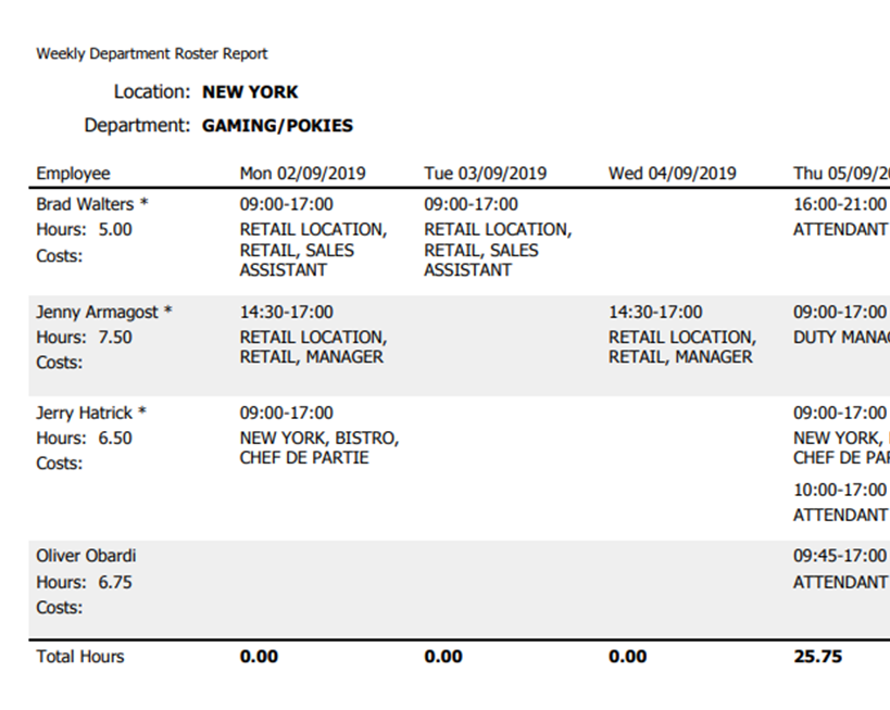Department Roster As Monument Police Commander Retires, Department