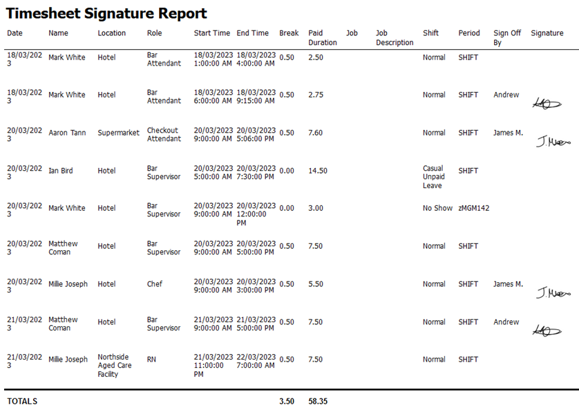 Standard Reports in Humanforce Web – Humanforce