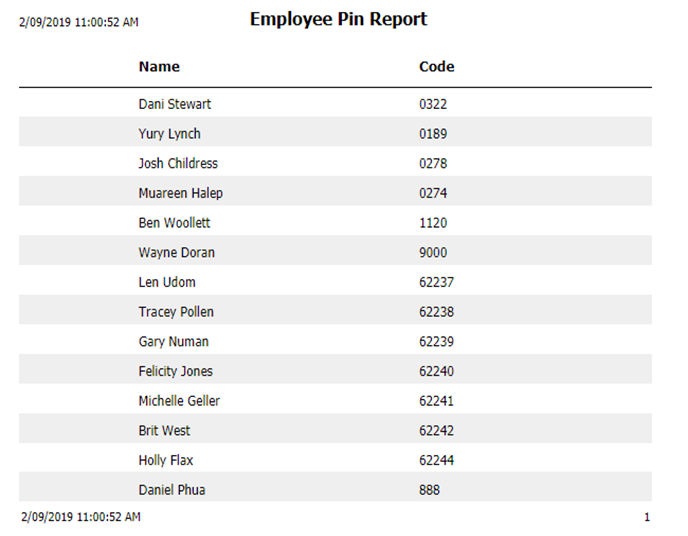 Standard Reports in Humanforce Web – Humanforce
