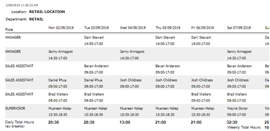 Standard Reports in Humanforce Web – Humanforce