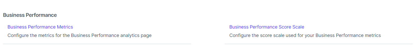 Understanding your Business Performance Analytics – Humanforce