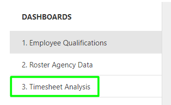 How do I share and distribute custom reports from Workforce Analytics ...