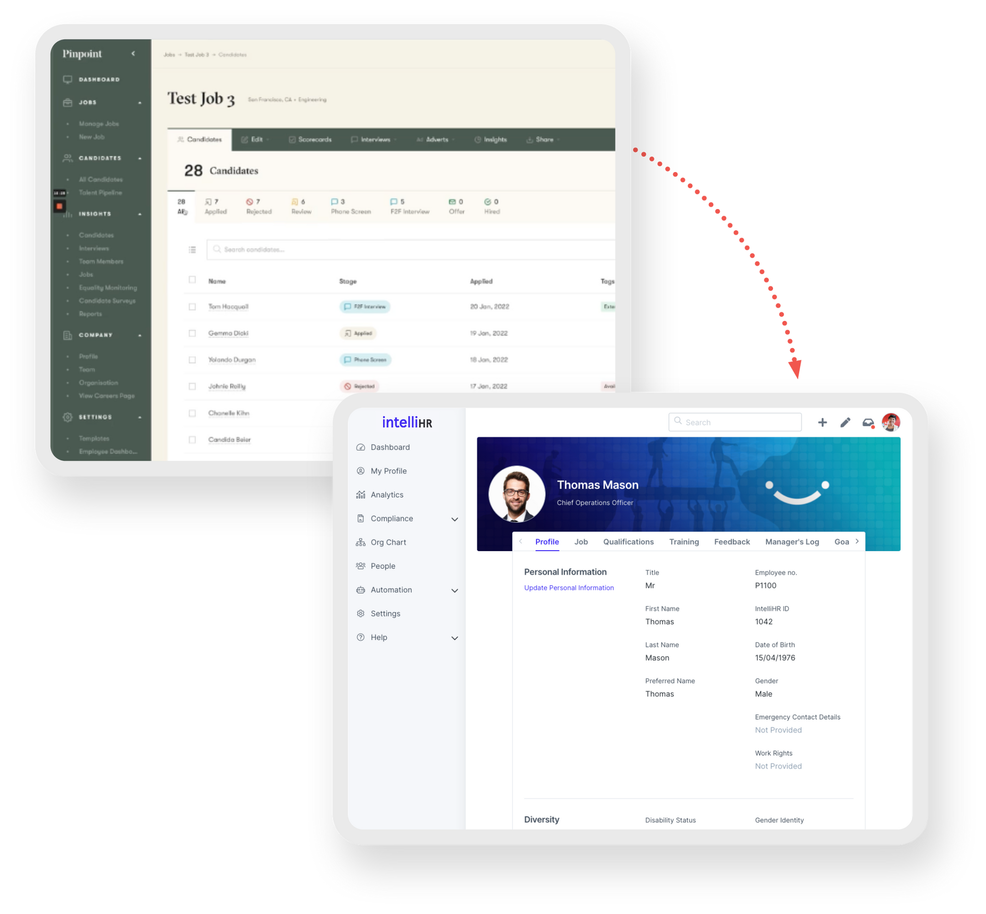 Pinpoint: Native Integration with intelliHR – Humanforce