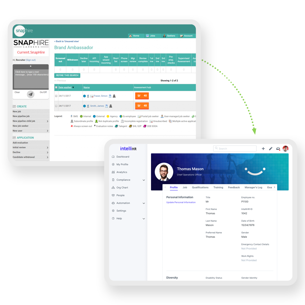 SnapHire: Custom Integration with intelliHR – Humanforce
