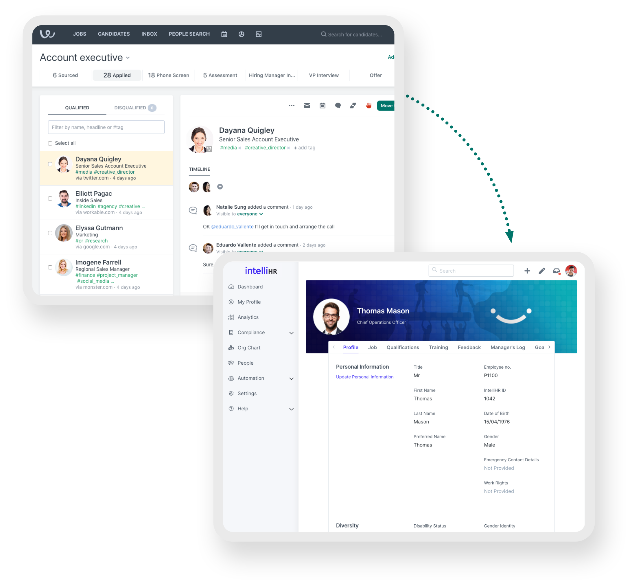 Workable: Custom Integration with intelliHR – Humanforce