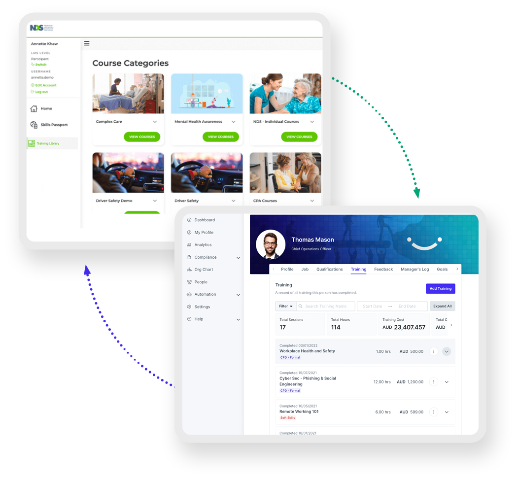 etrainu: Native Integration with intelliHR – Humanforce