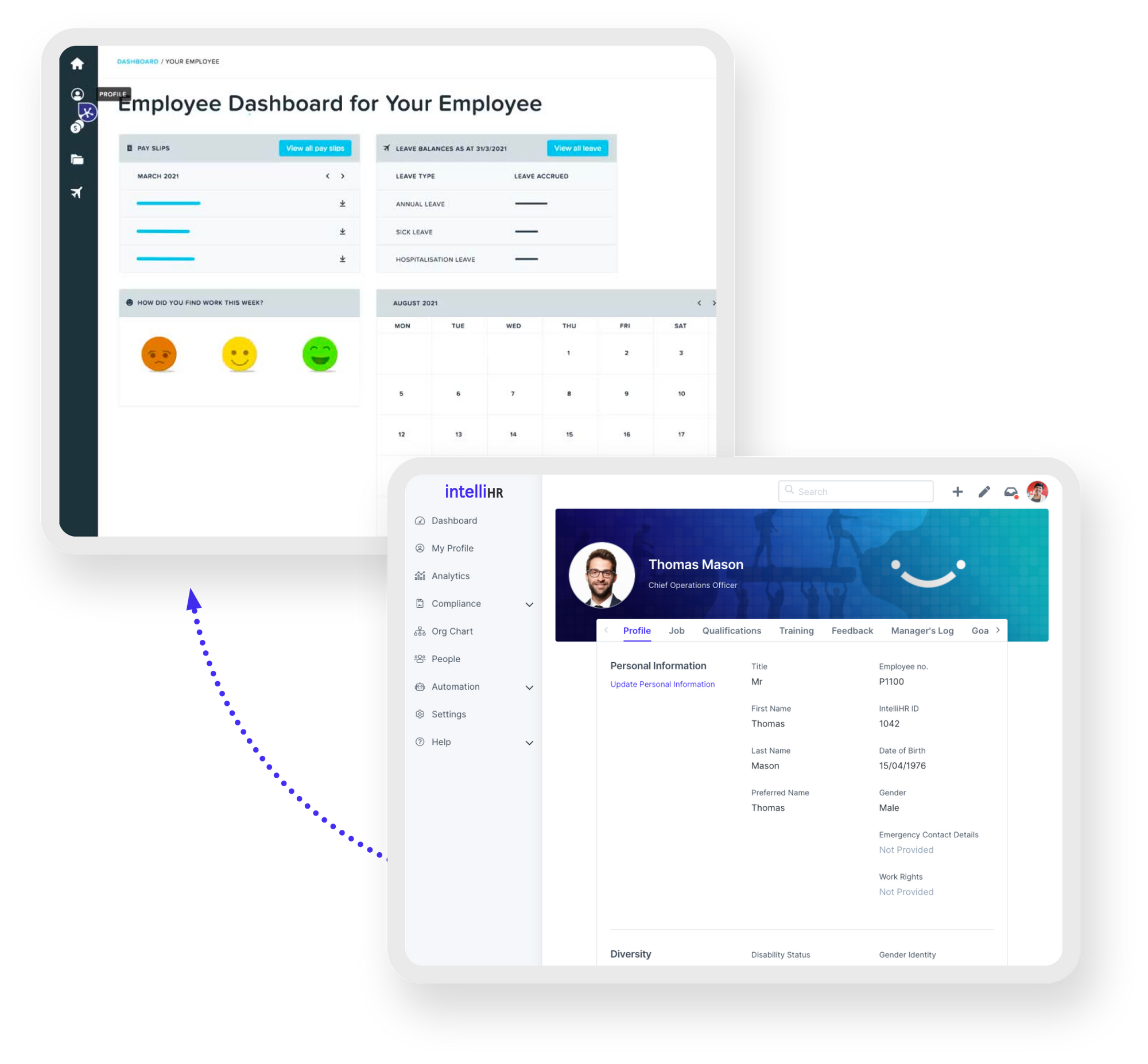 KeyPay AU and NZ: Custom Integration with intelliHR – Humanforce