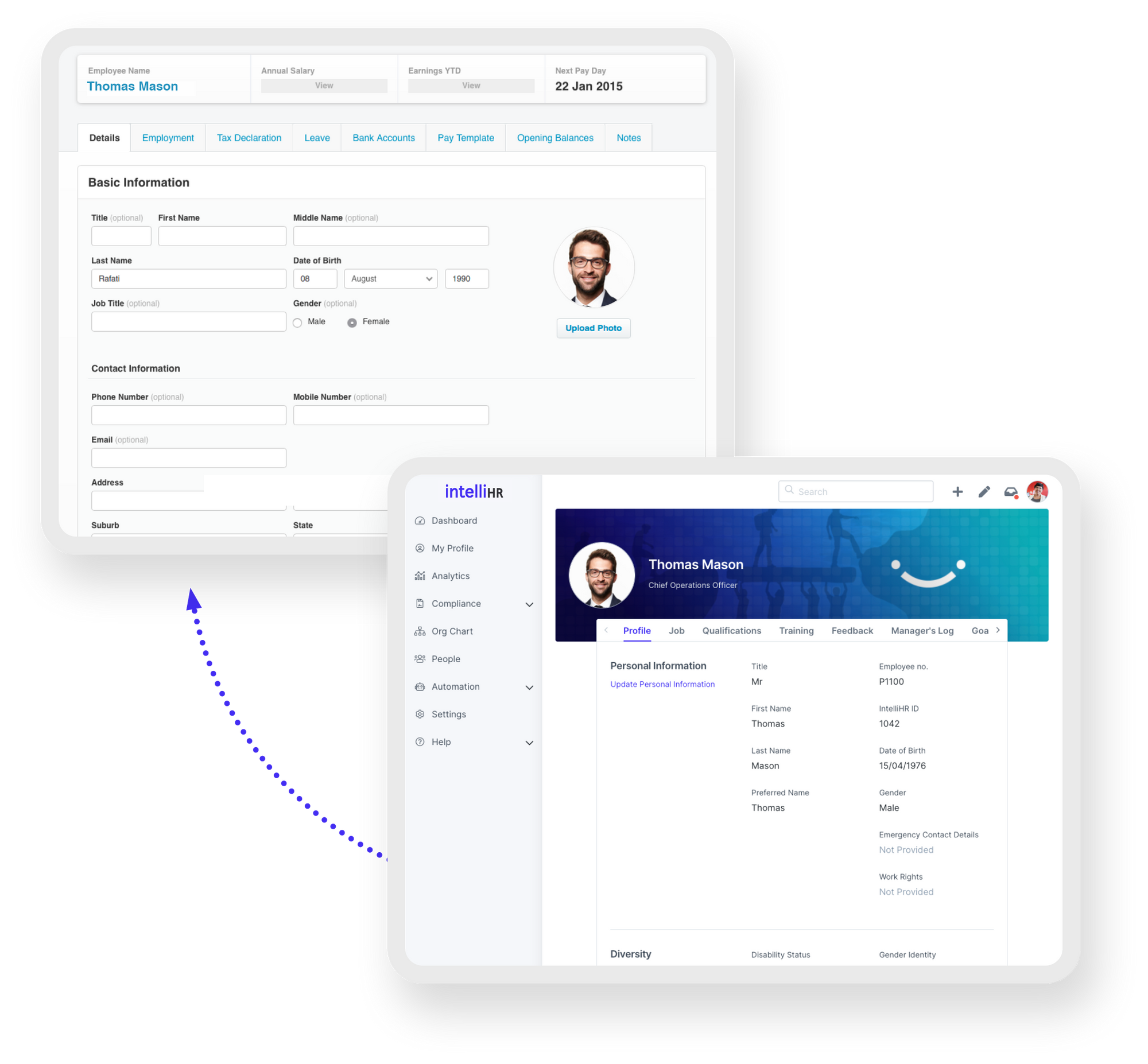Xero: Native Integration with intelliHR – Humanforce