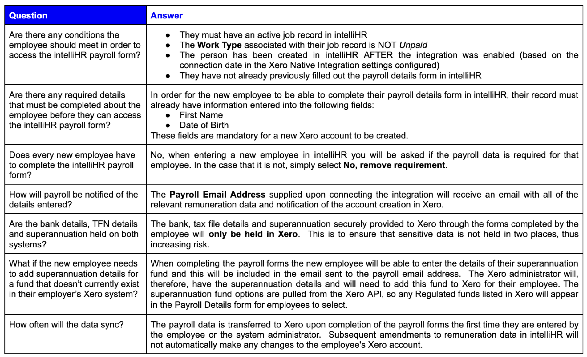 Xero: Payroll Details Form and FAQs – Humanforce