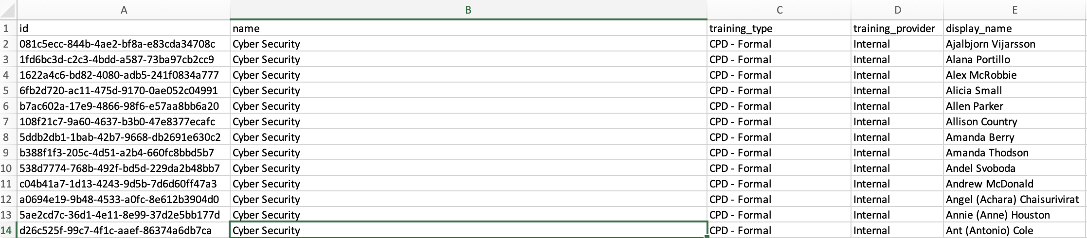Update Training Records Using the Data Import/Export Tool – Humanforce