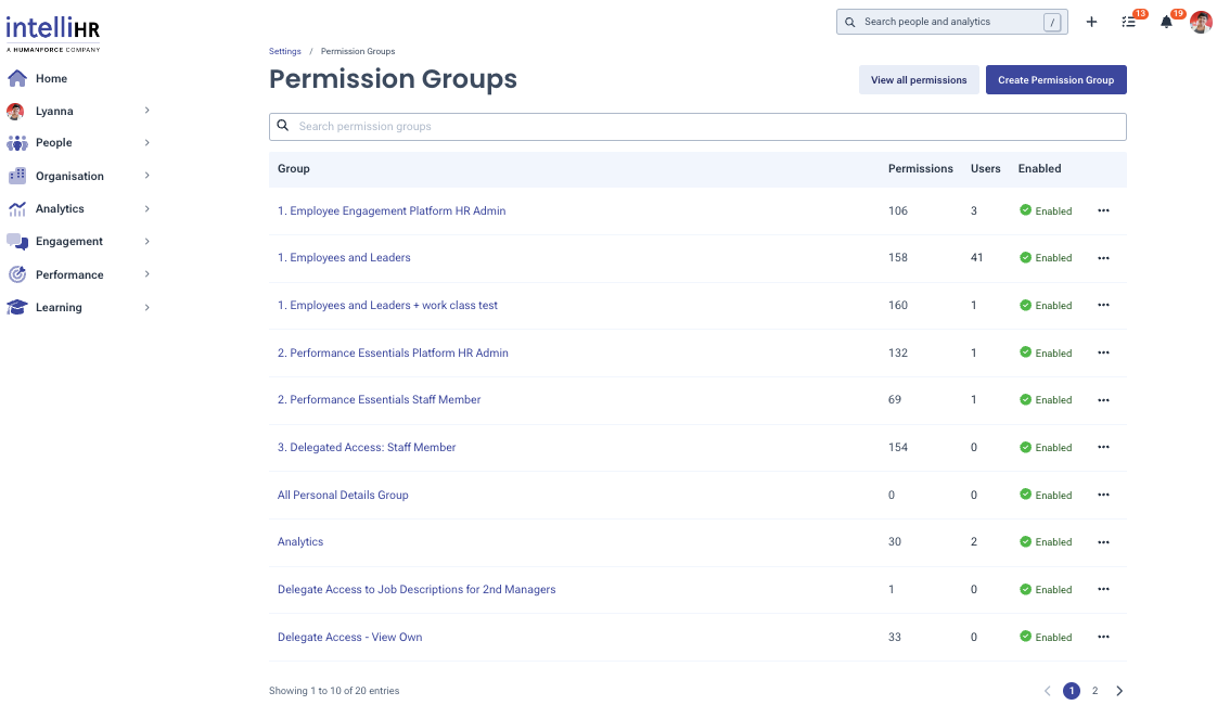 Managing Permissions – Humanforce