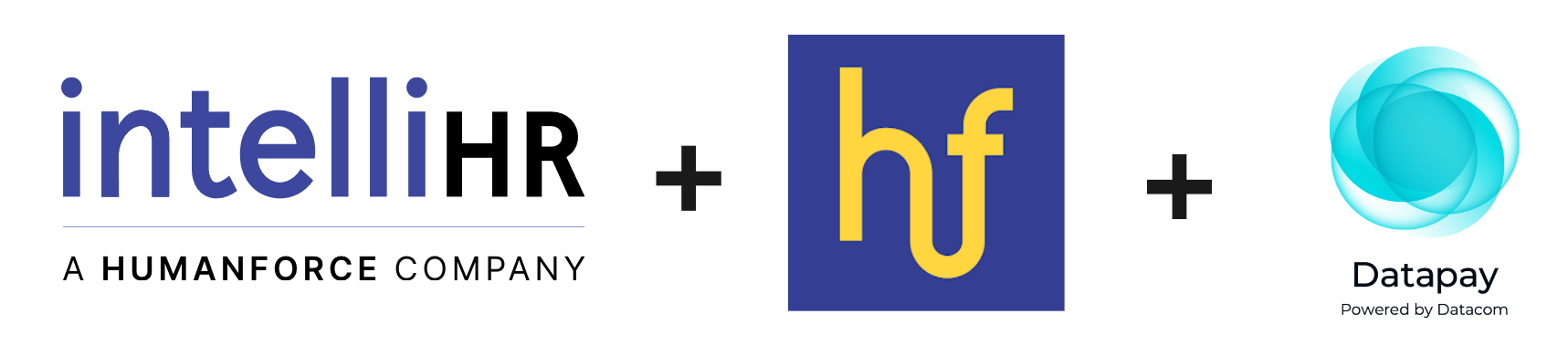Custom Integration: intelliHR + Humanforce Workforce Management ...